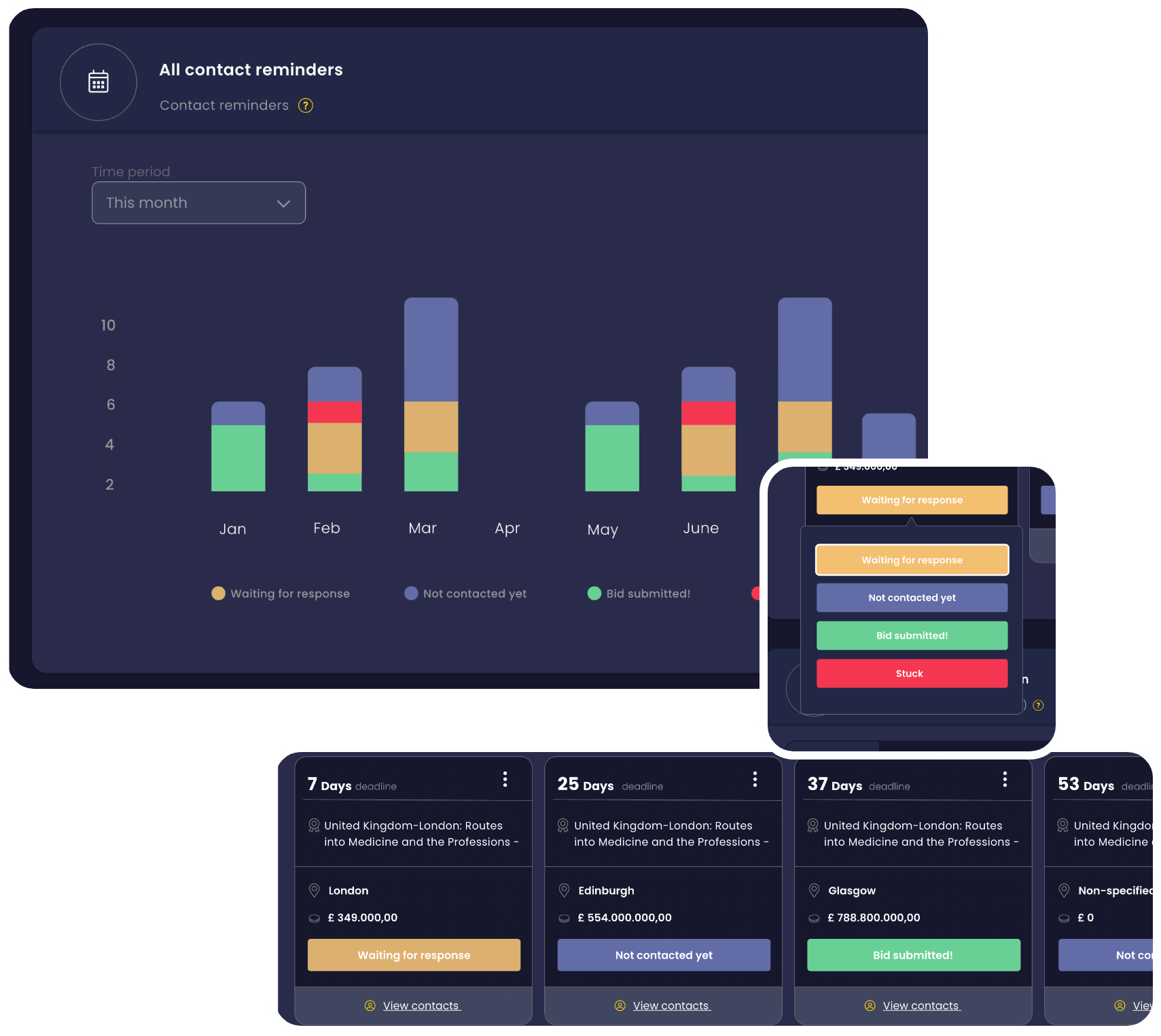 Contact Pipeline & Reminders | DCI Pro